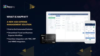 Gear Up For Corporate Spend Automation Plan-2020 | PPT