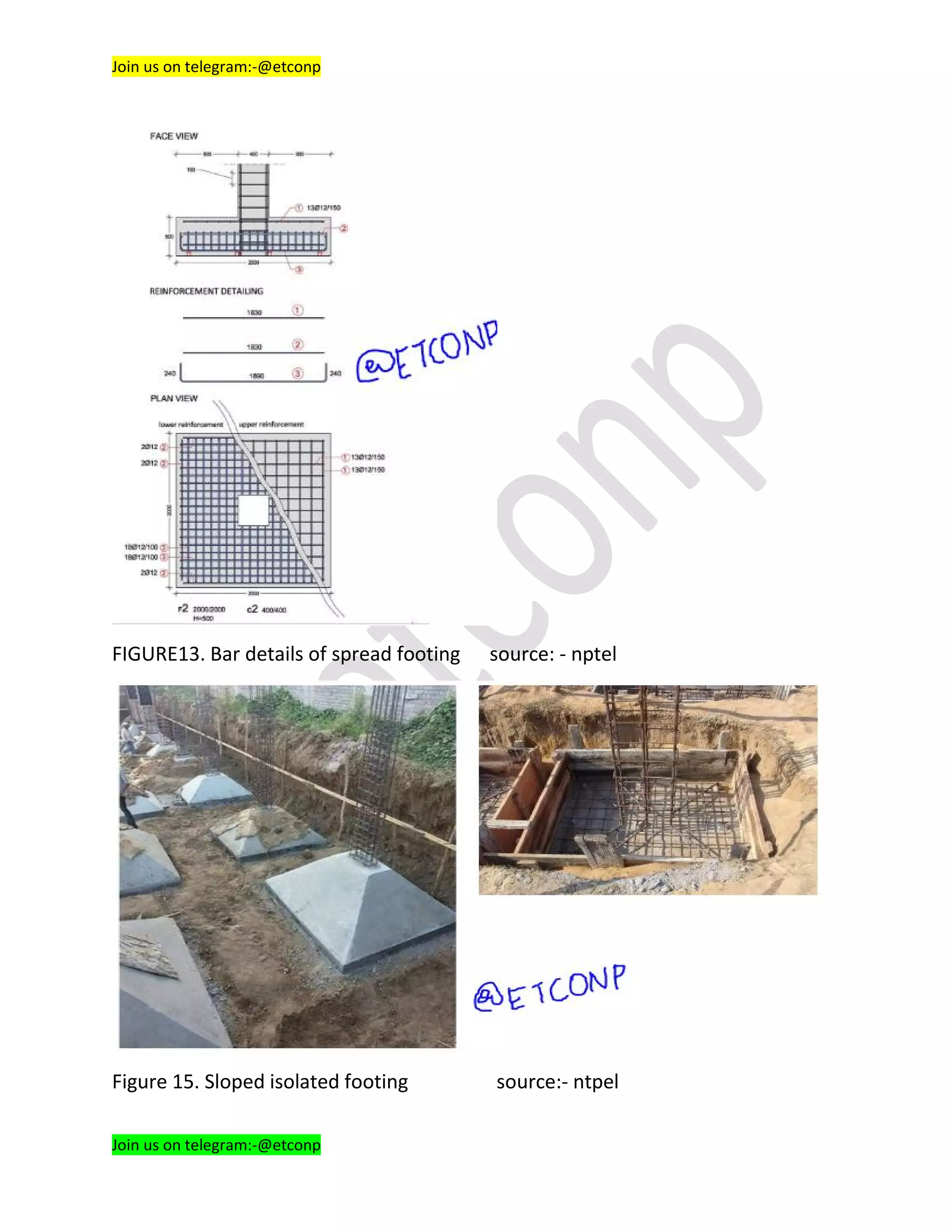 reinforcement detailing for isolated footing | PDF