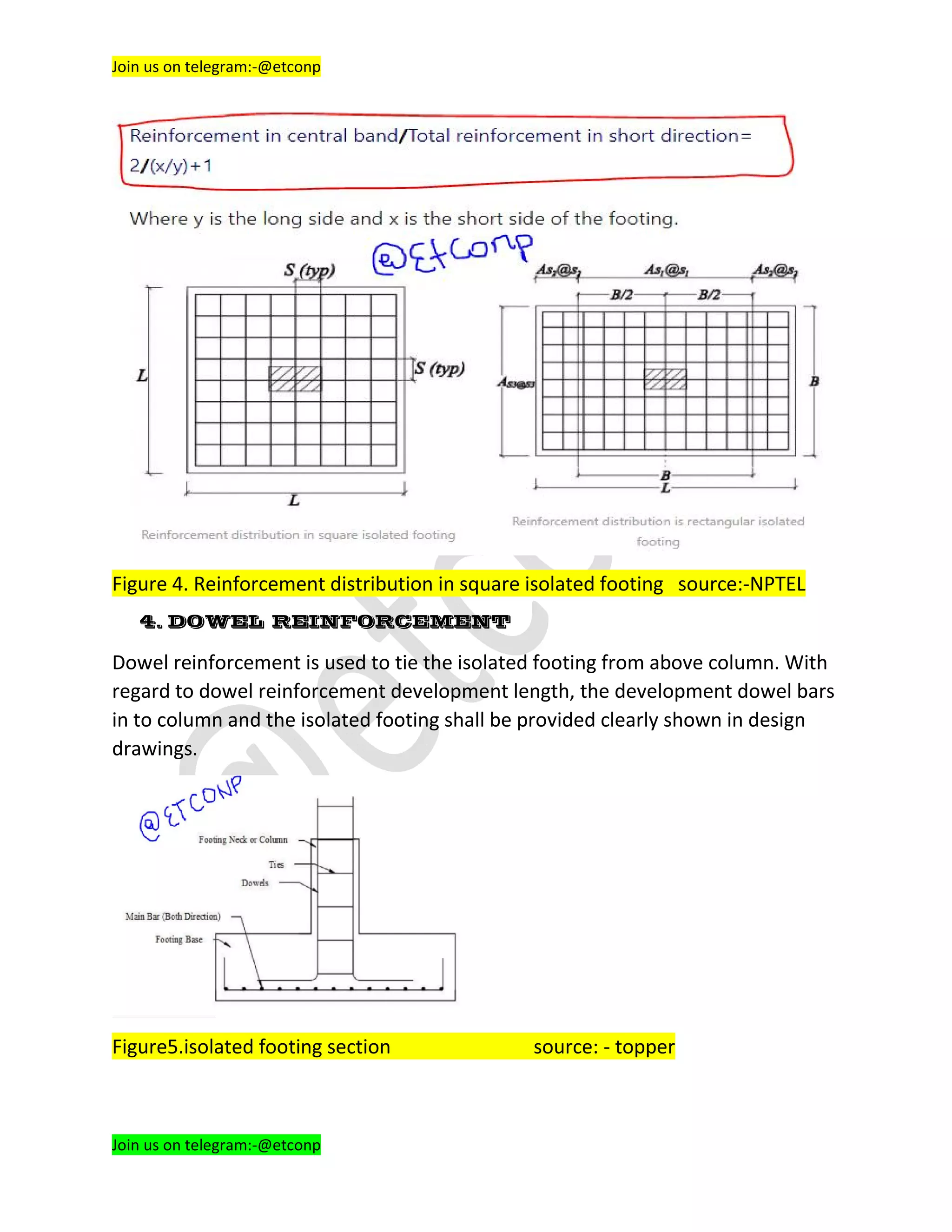 reinforcement detailing for isolated footing | PDF