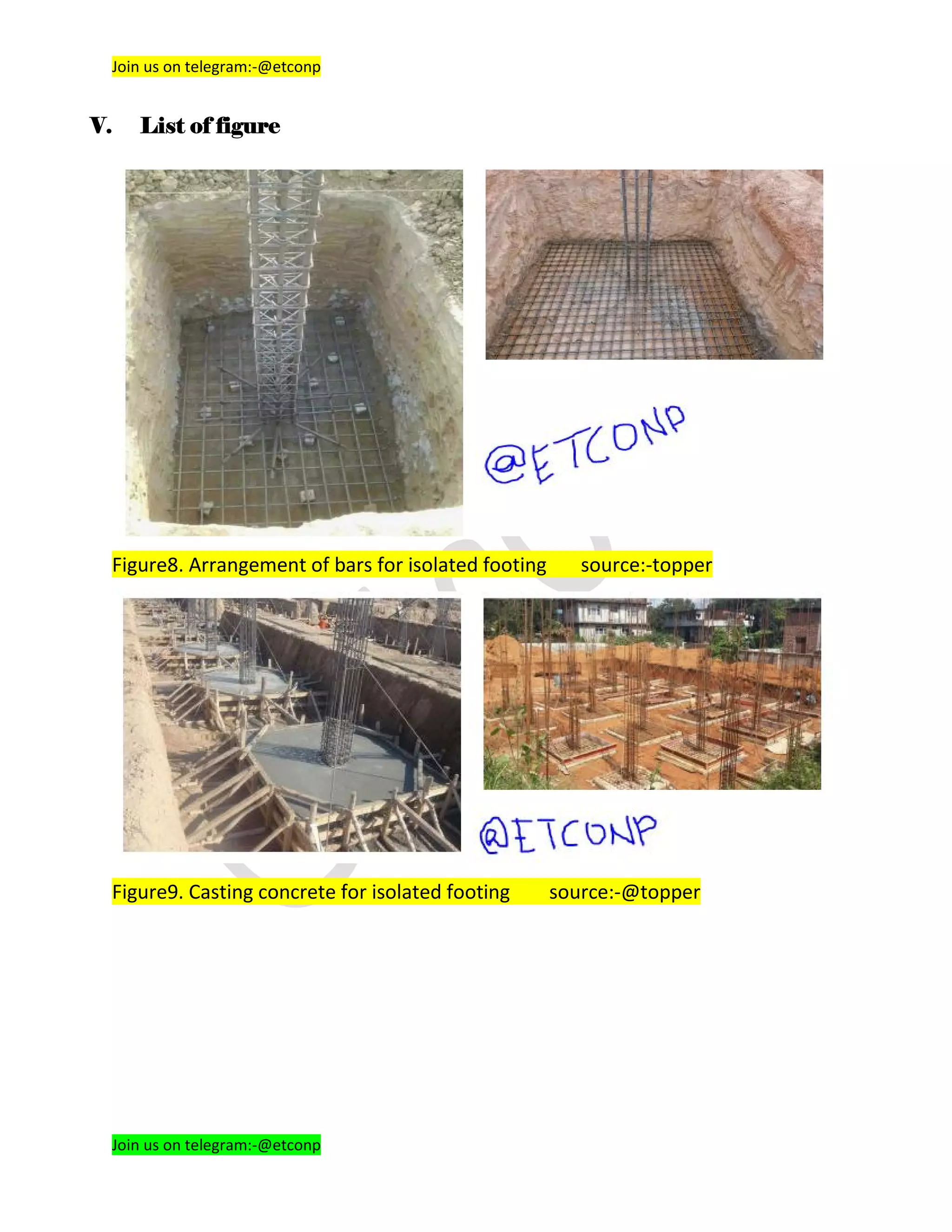reinforcement detailing for isolated footing | PDF