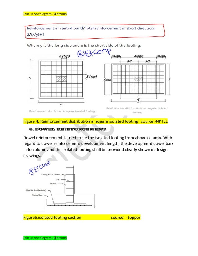 reinforcement detailing for isolated footing | PDF