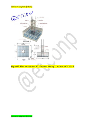 reinforcement detailing for isolated footing | PDF