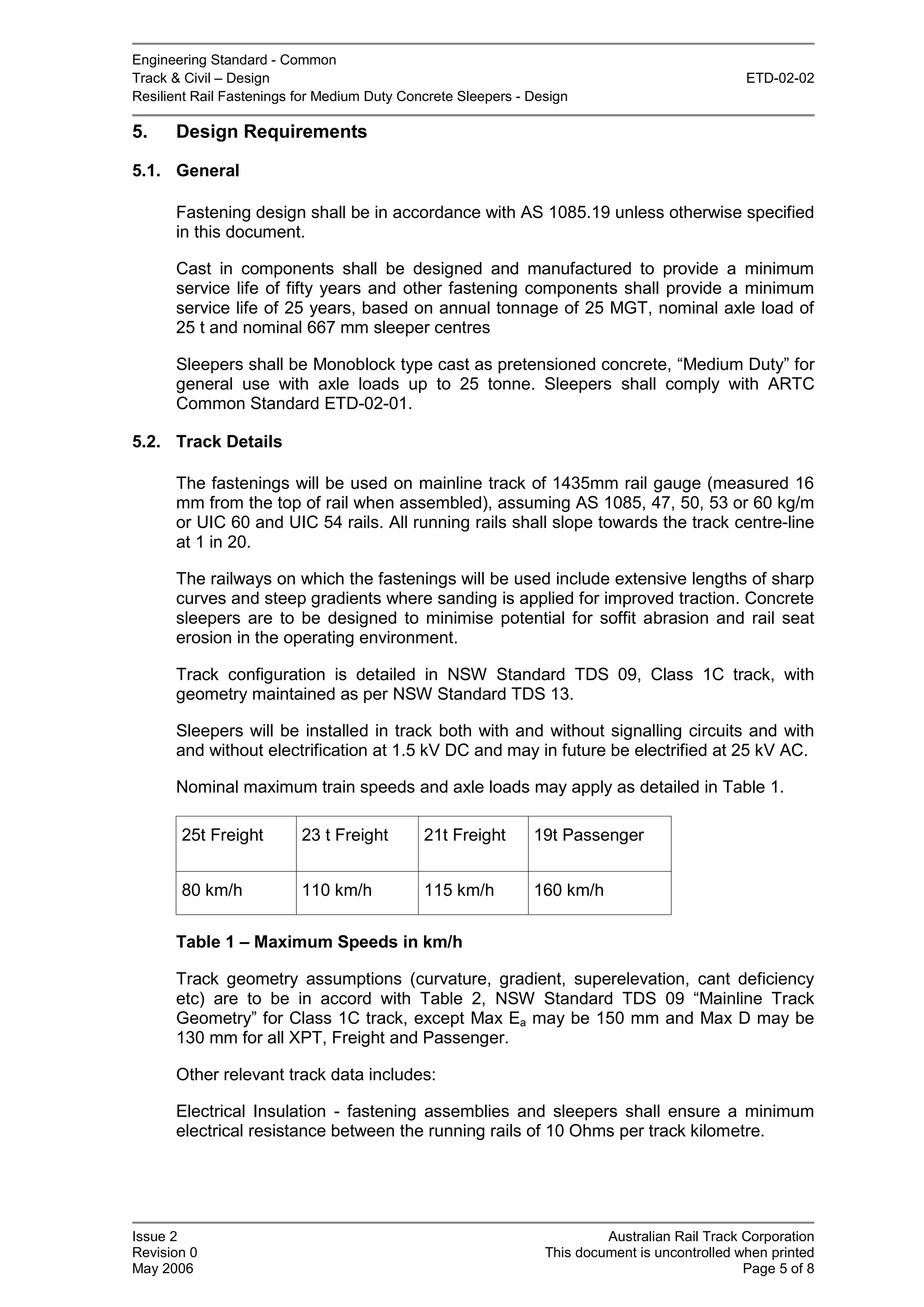 Etd 02-02 - resilient rail fastenings for concrete sleepers | PDF