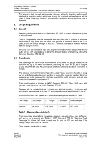 Etd 02-04 - resilient rail fastenings for heavy duty concrete sleepers ...