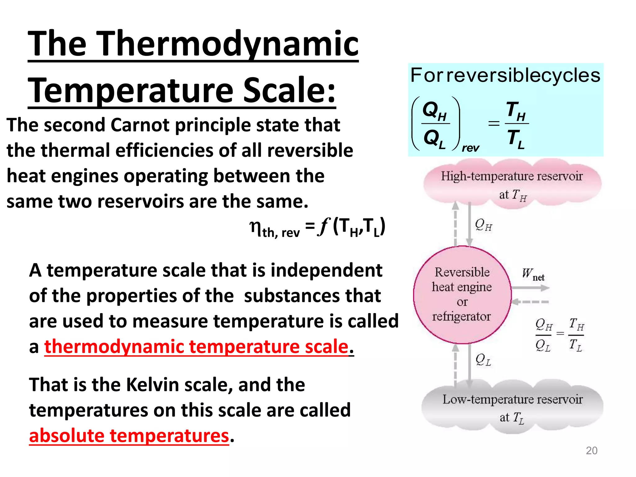 Second law of thermodynamic | PPTX