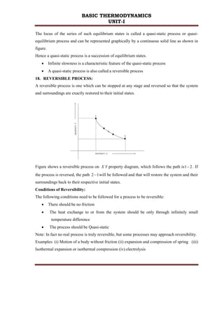 Thermodynamics | PDF
