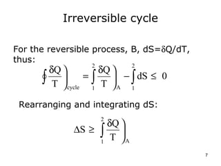 Thermodynamics | PDF