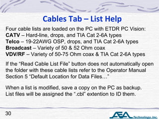 ETDR PC Vision Training | PPT