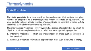 Basics of Thermodynamics | PPT