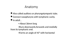 EUSTACHIAN tube dysfunction presentation.pptx