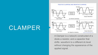 Clipper & Clamper | PPTX