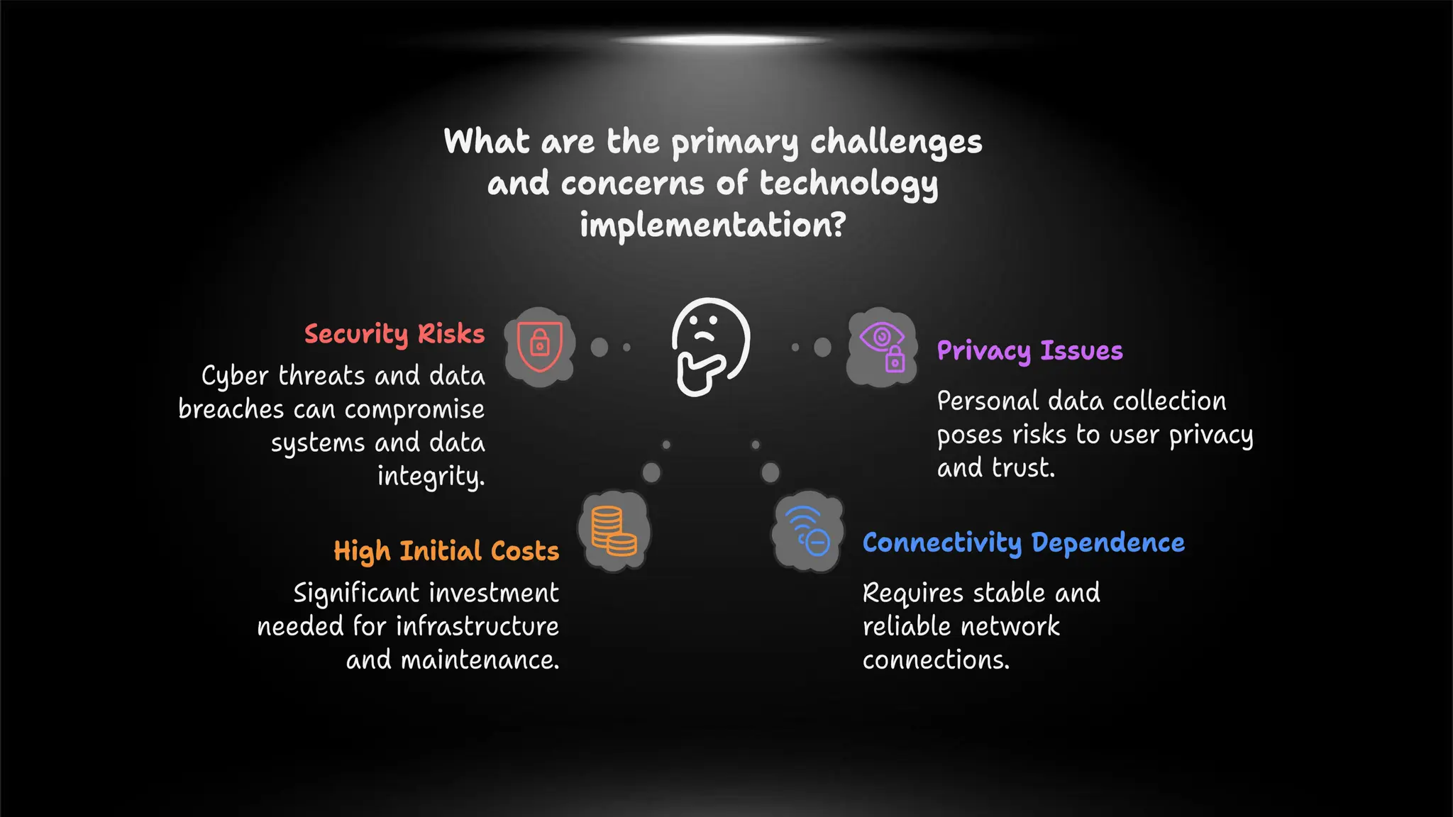Internet of things case study - sweden city | PPTX