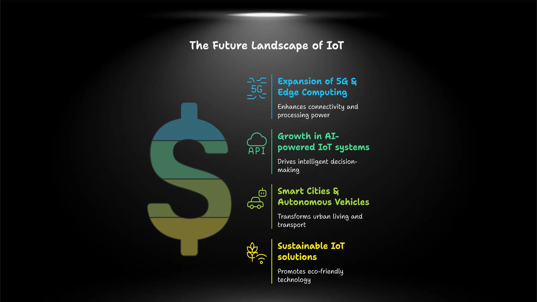 Internet of things case study - sweden city | PPTX