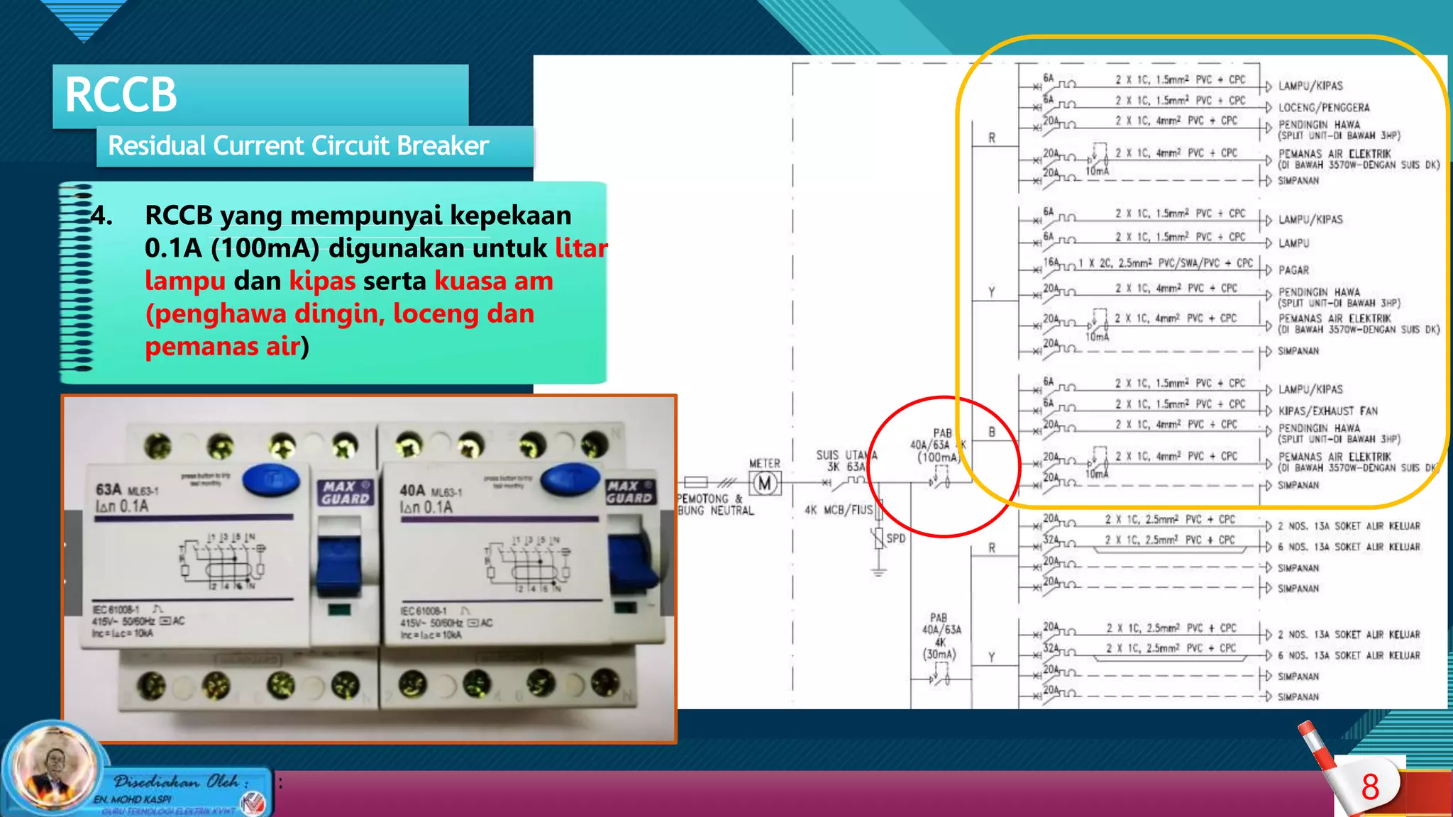 PEMASANGAN KOTAK UNIT PENGGUNA (KUP) 3 FASA.ppsx