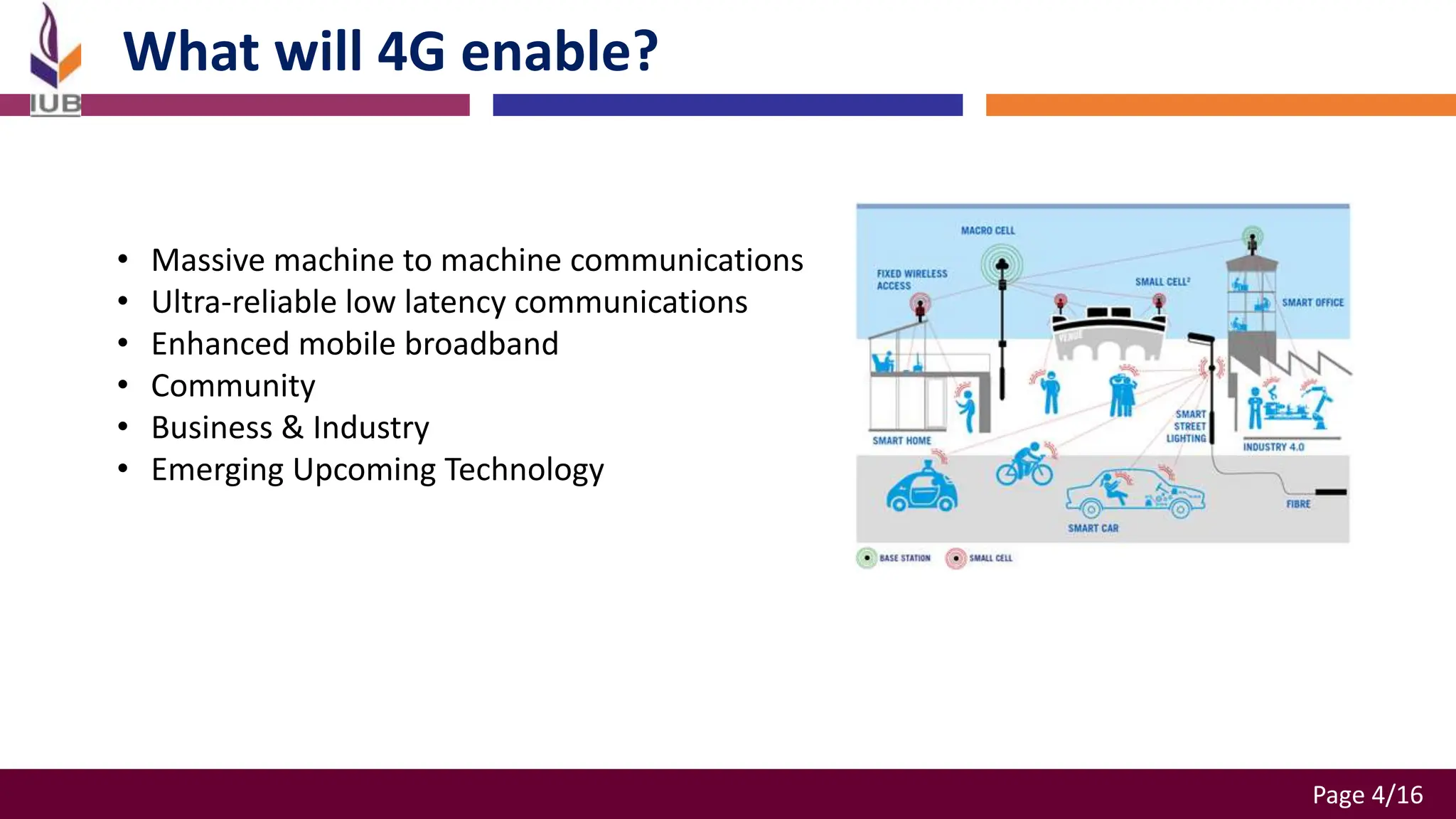 Presentation slide of 4g communication system. | PPTX