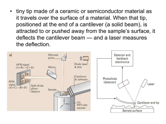 ETE444-lec2-atomic_scale_characterization_techniques.pptx