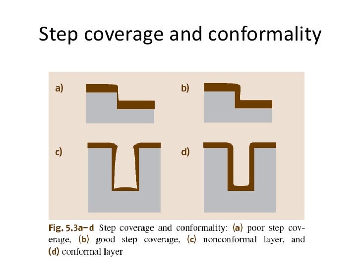 ETE444-lec5-micro-fabrication.pdf