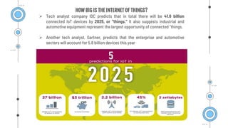 Evolution of Mobile Communication(1G-6G) and IoT | PPTX