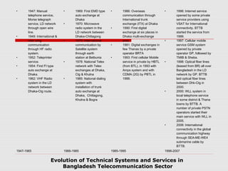 Introduction to Telecom Business & Management (ETE 521 L2) | PPT
