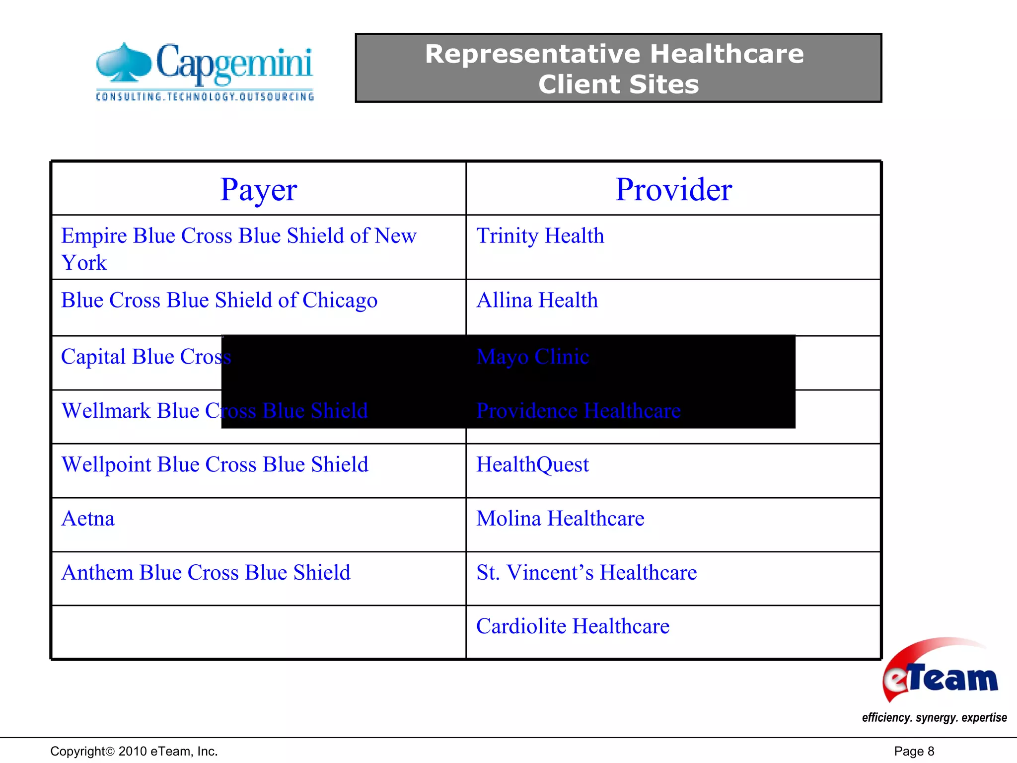 E Team Corporate Presentation Capgemini | PPT