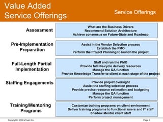 E Team Data Management Offerings | PPT