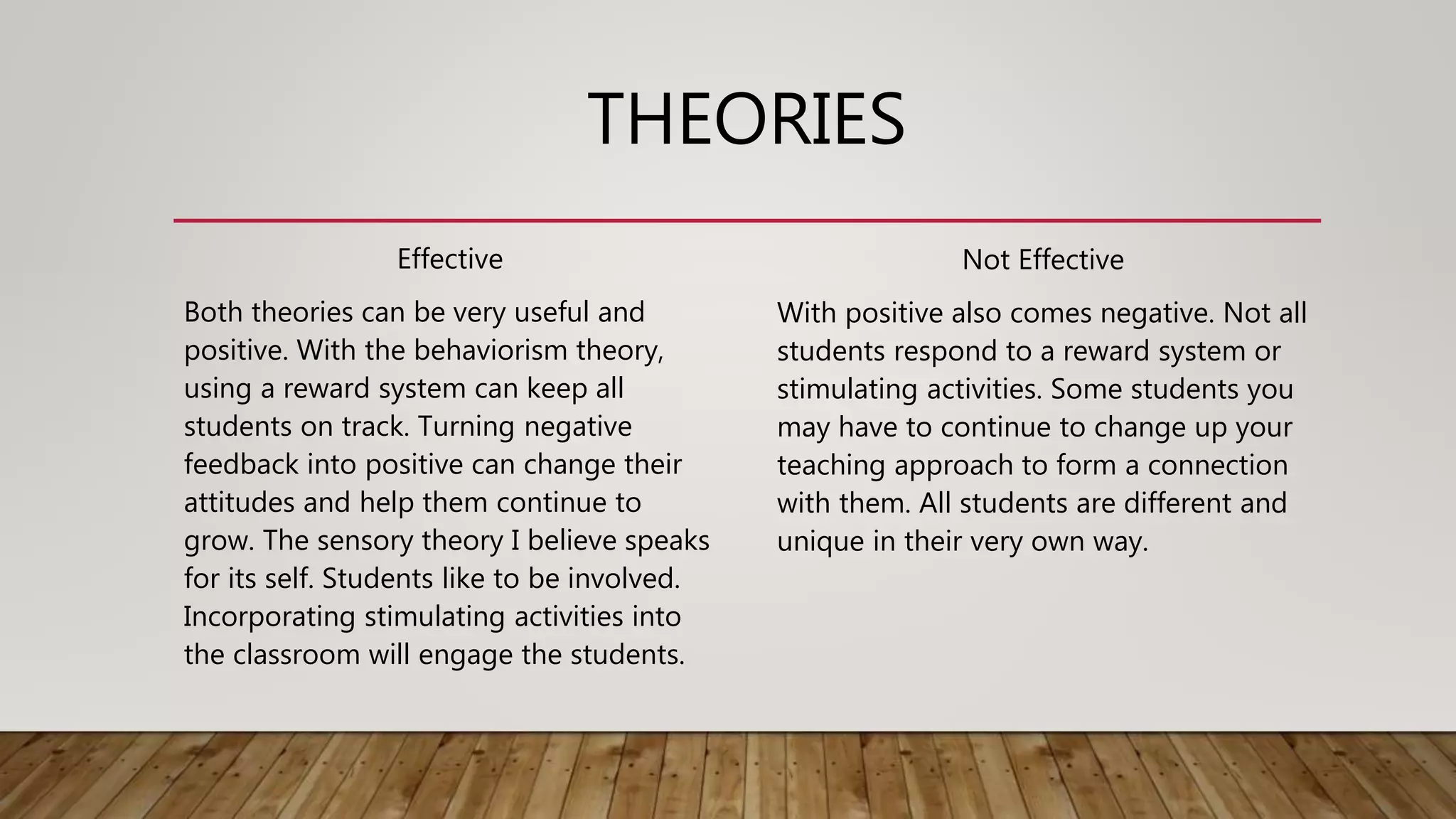 Etec 424 learning theories | PPT