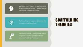 Etec 424 powerpoing | PPT