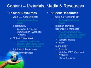 Etec442 Laureen Kodani Lesson Plan | PPSX | Educational Assessment | Education