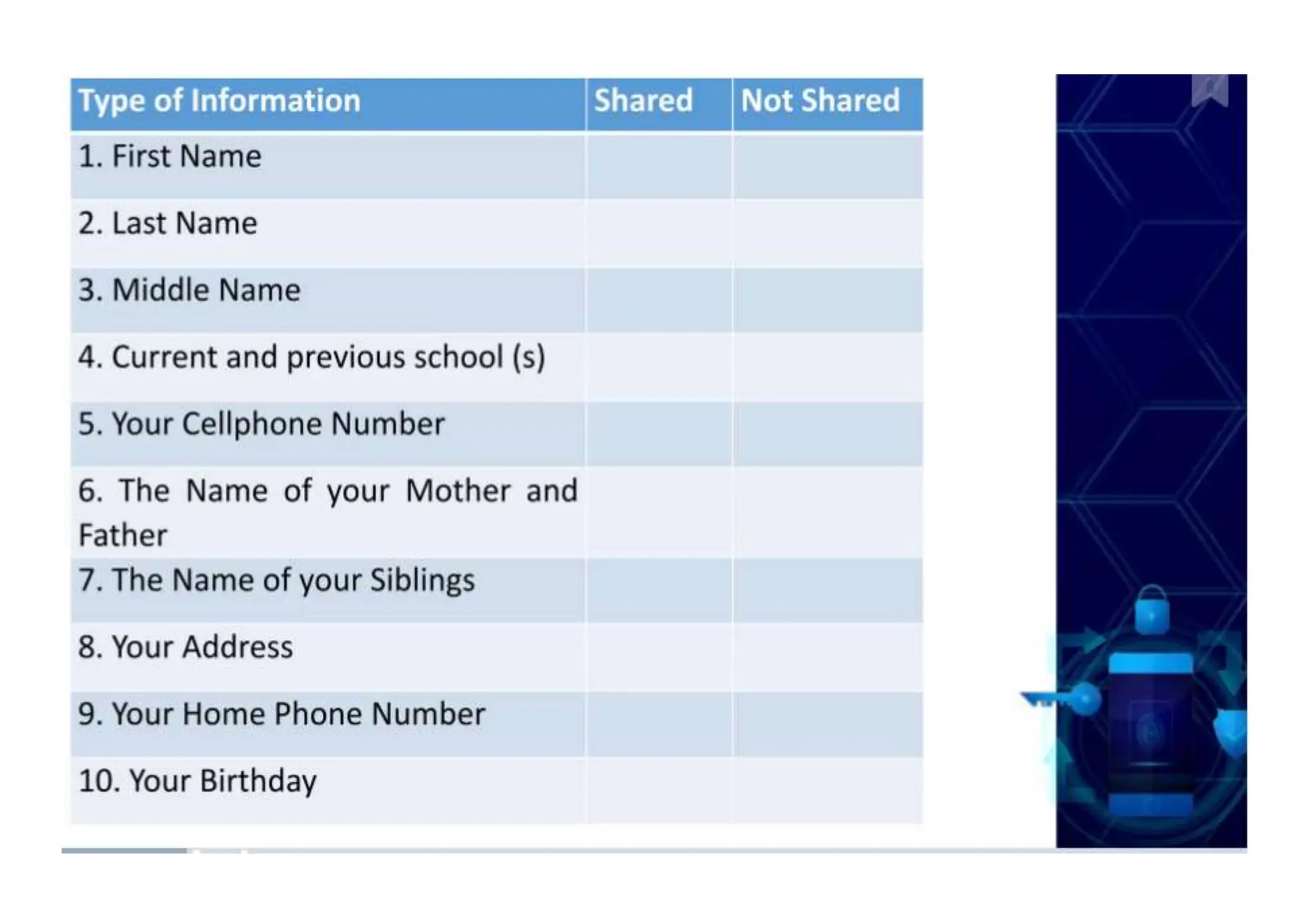 EMPOWERMENT TECHNOLOGY - GRADE 11 POWERPOINT | PPTX