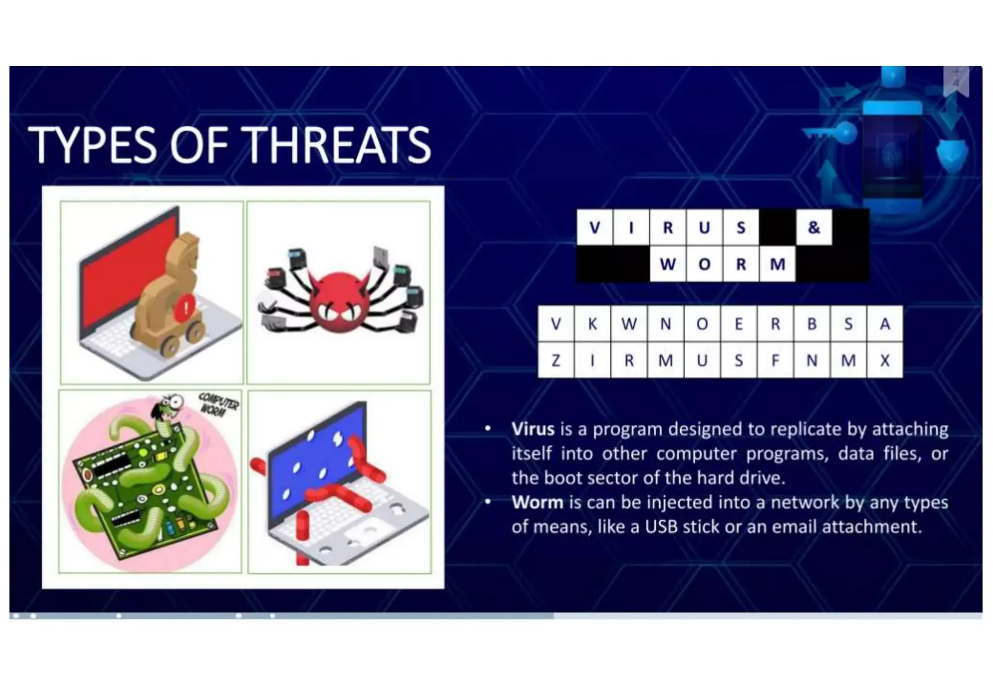 EMPOWERMENT TECHNOLOGY - GRADE 11 POWERPOINT | PPTX