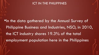 ETECH 1 - ICT state in the Philippines.pptx
