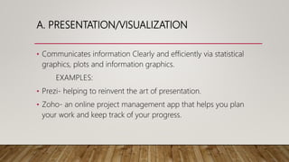 Etech activity | PPT