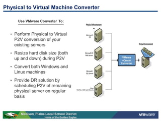 E tech vmware presentation | PPTX