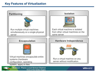 E tech vmware presentation | PPTX