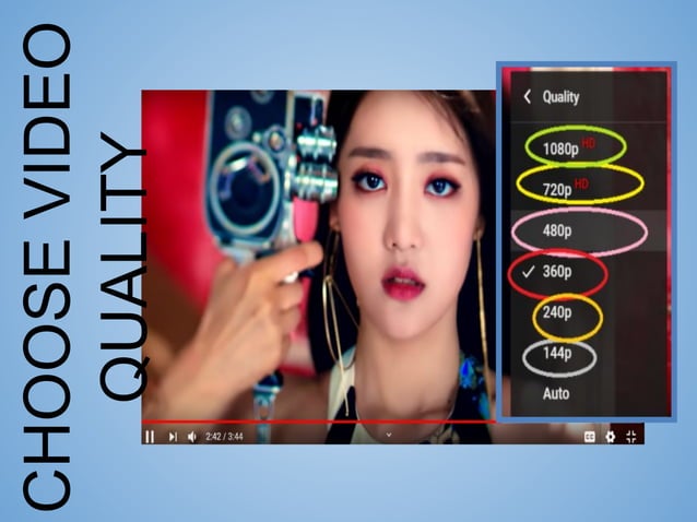 Etech (empowerment technology) Youtube Tutorial/Guide with illustration | PPT