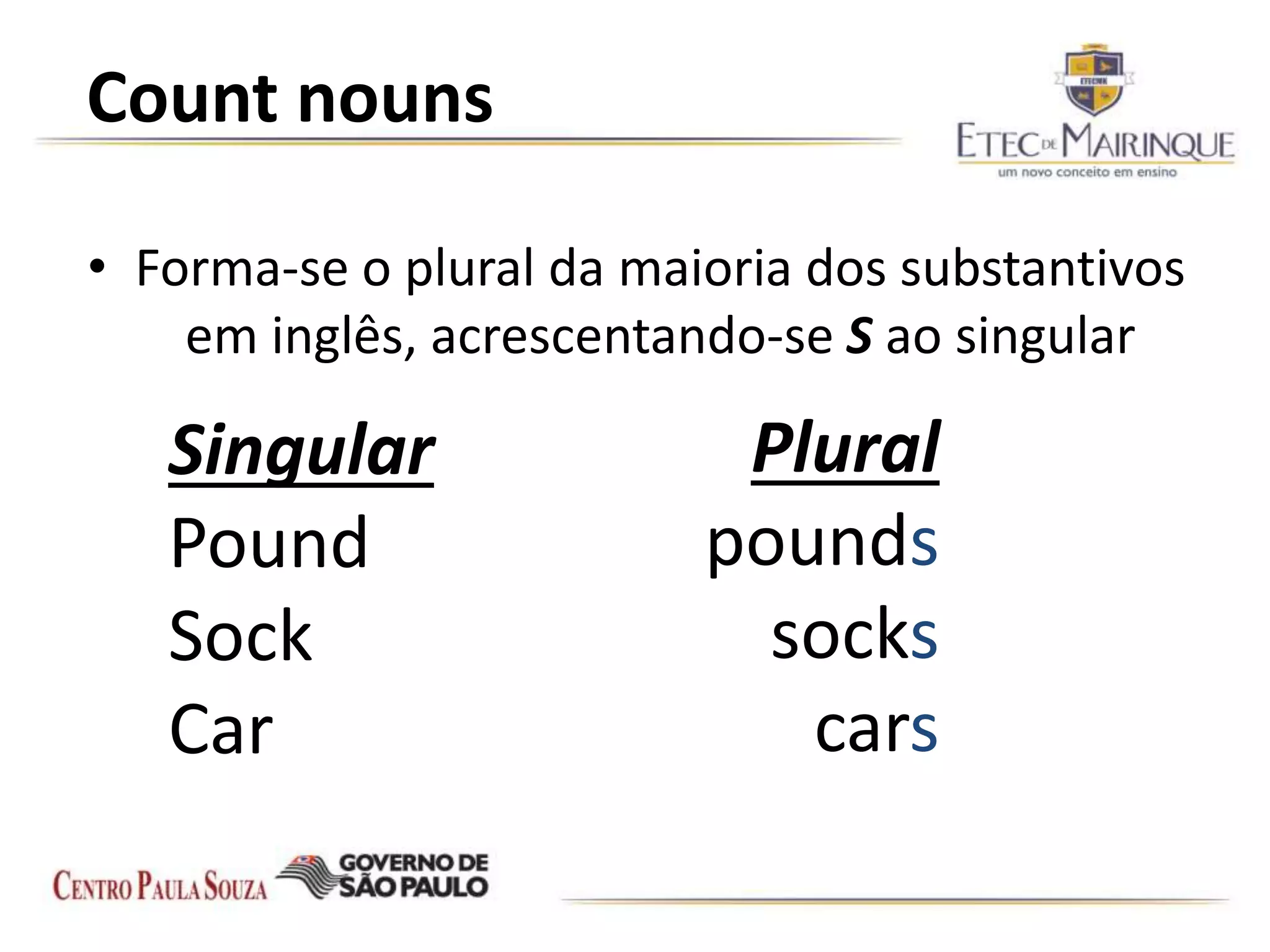 Aula 02 - Plural of nouns | PPT