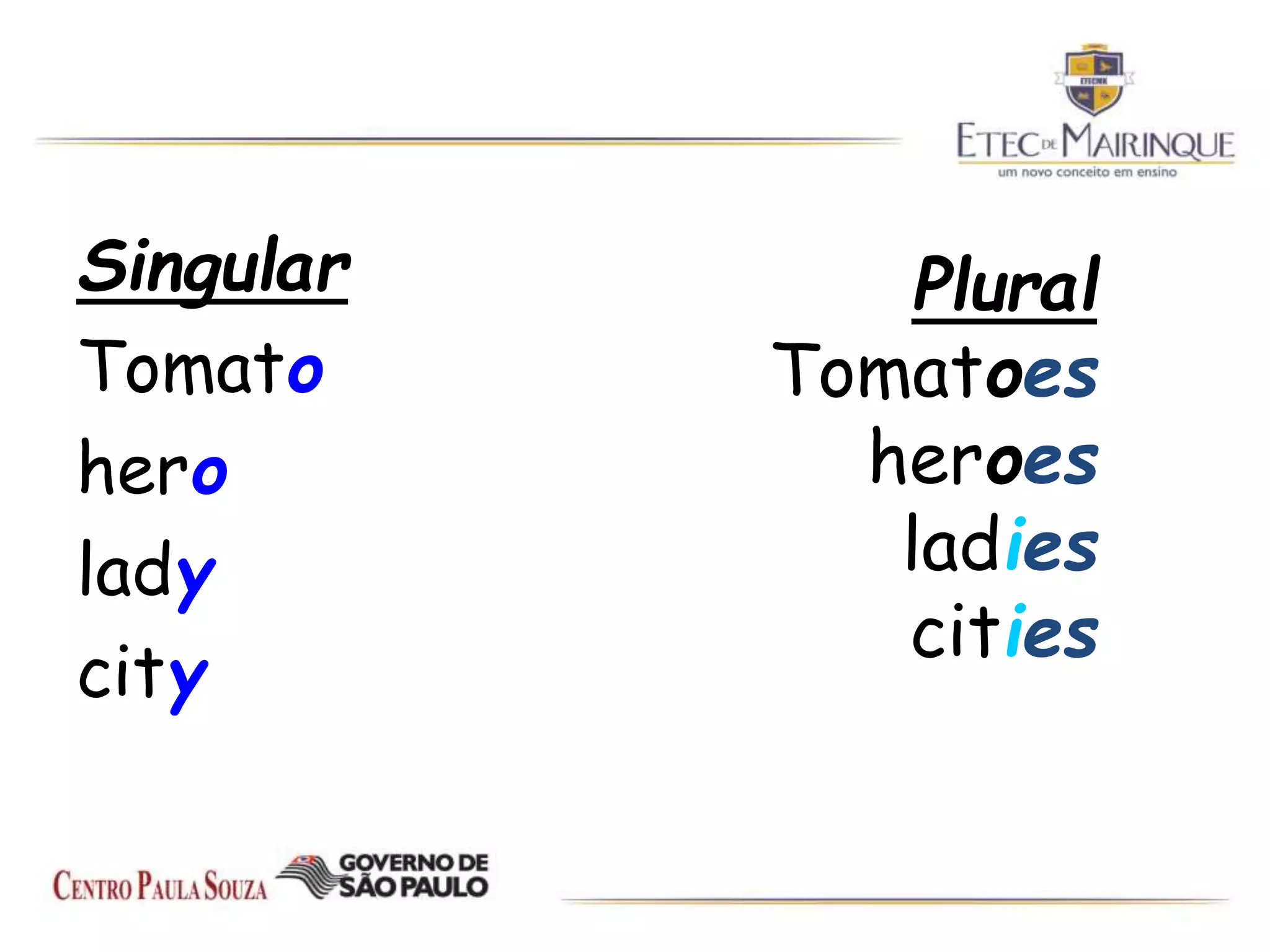 Aula 02 - Plural of nouns | PPT