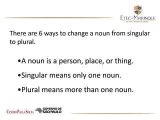 Aula 02 - Plural of nouns | PPT