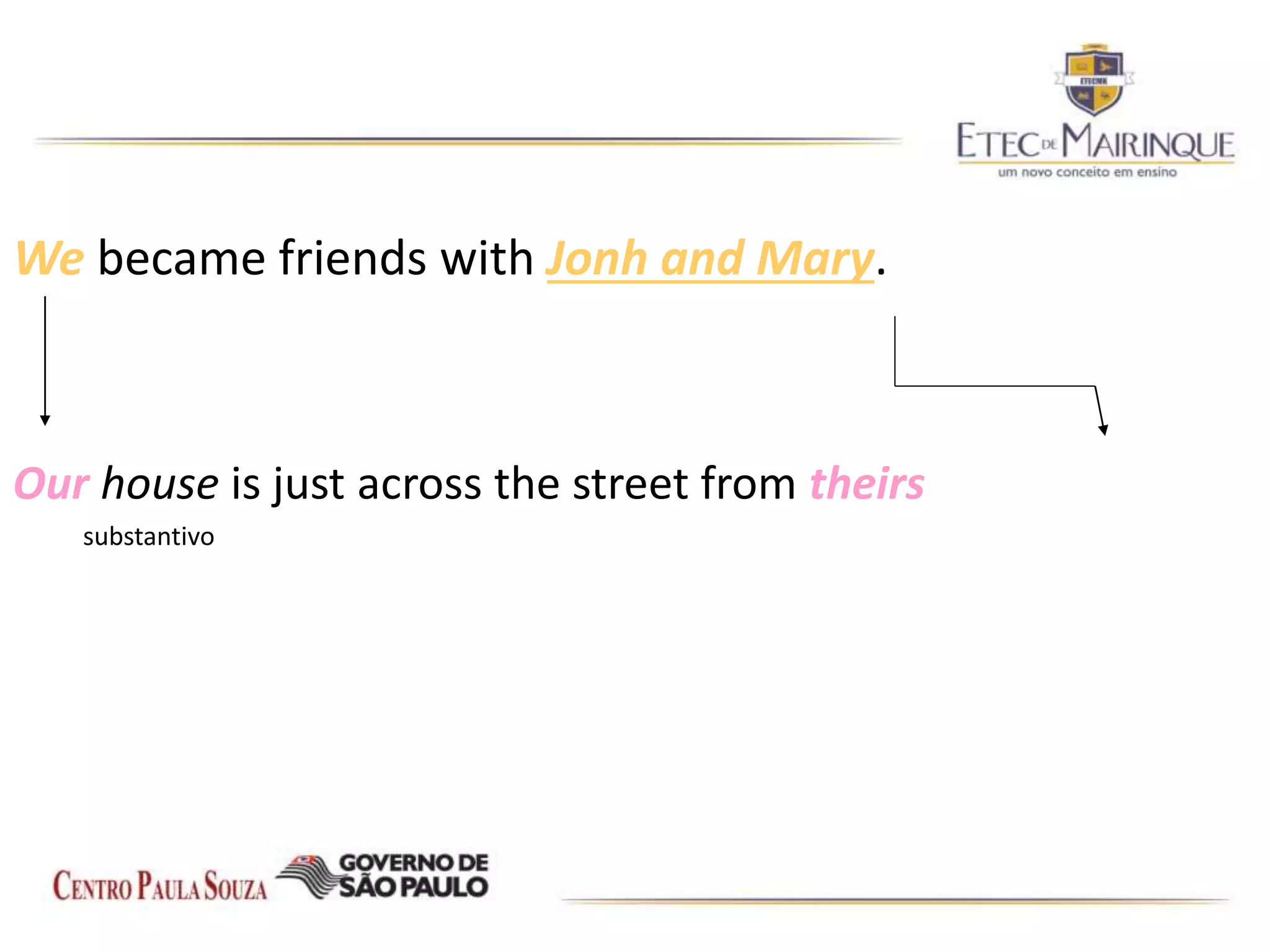 aula 06 - possessive pronouns, double possessive | PPT
