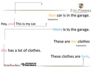 aula 06 - possessive pronouns, double possessive | PPT