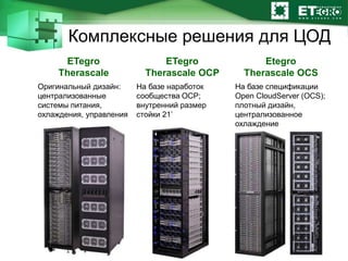 ETegro Technologies Therascale - комплексные решения для ЦОД | PPT