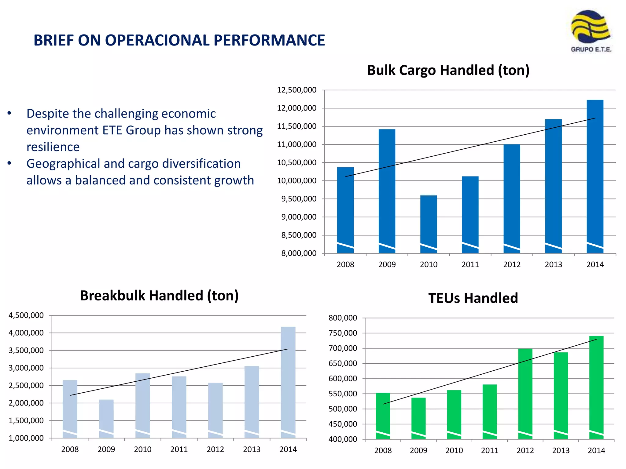 Ete group presentation english rev 17fev2015 | PPTX