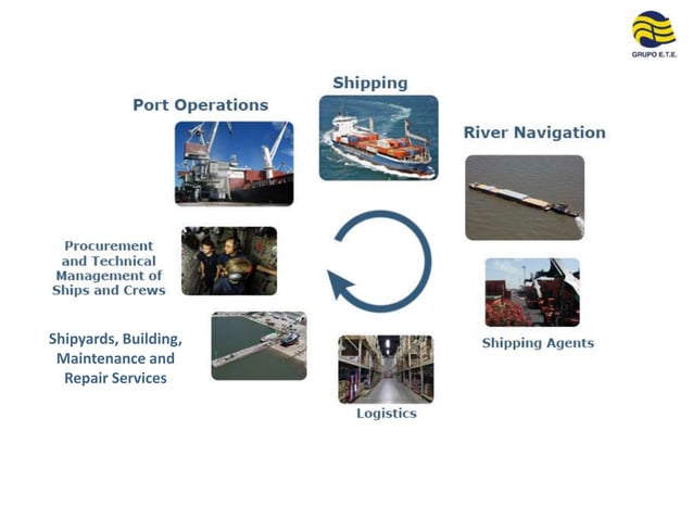 Ete group presentation english rev 17fev2015 | PPT