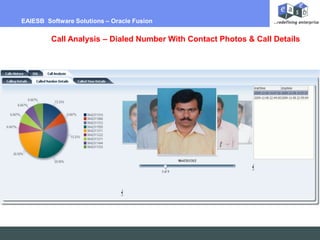 Oracle Fusion eTelecom | PPSX