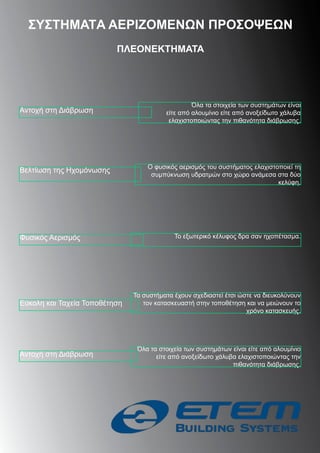 Etem ventilated facade systems | PDF