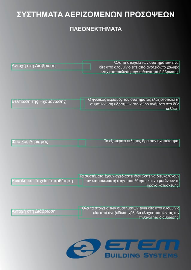 Etem ventilated facade systems | PDF