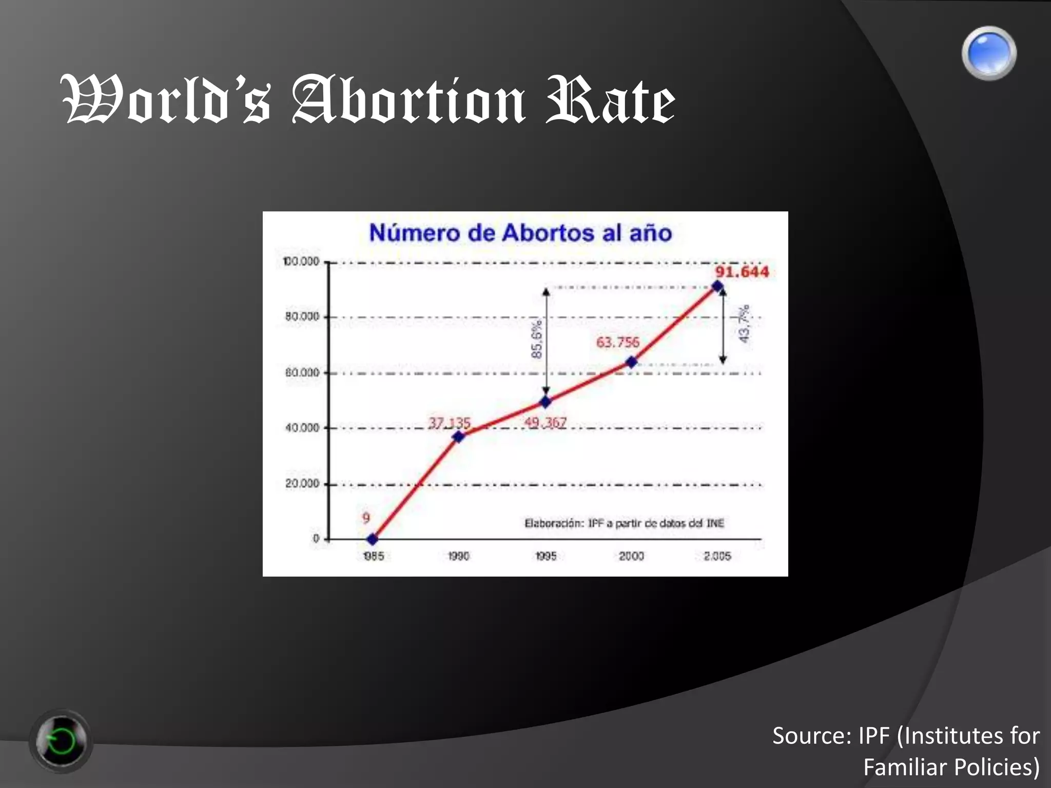 Marginalization in Literature: "The House on Mango Street" & El Proceso ...