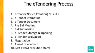 eTendering in 2018: Tenders & Entrepreneurship | PPT