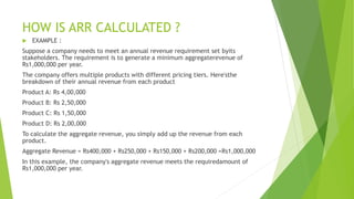 ETE PPT.pdf LMMKLMKLMLKMLLMJKBHJBHBNUIHBU | PPT