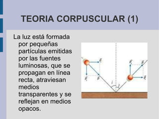 Historia del eter | ODP